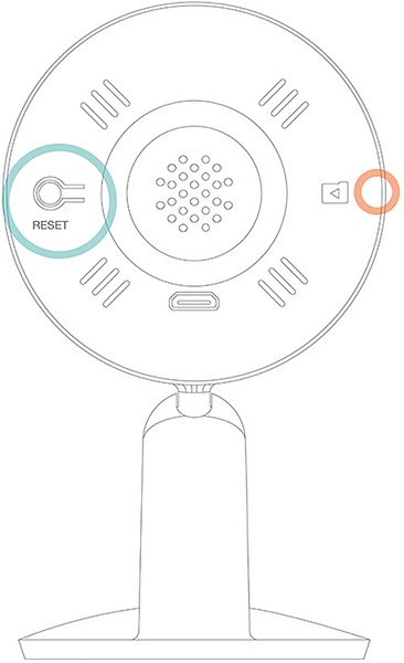 Indoor Camera: Where are the reset button and microSD card slot?