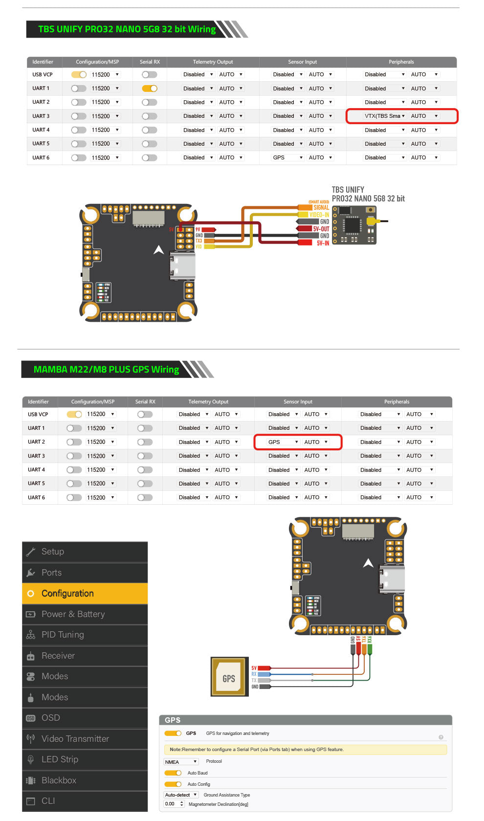 DIATONE OFFICIAL - Mamba F405 Flight Controller MK2