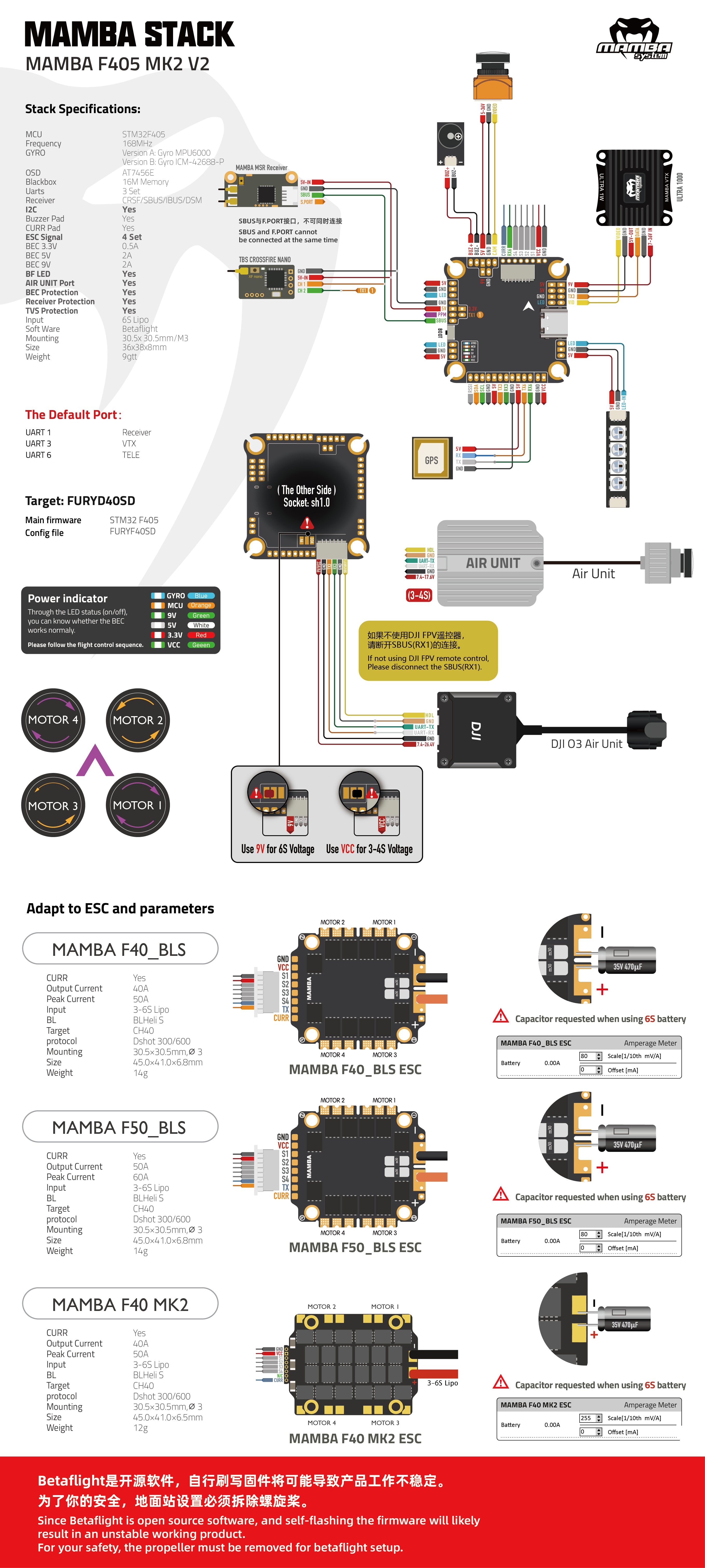 MAMBA F405 MK2 V2 Flight Controller FC ICM42688P MEGADRON MAMBA F405 MK2 V2 Flight Controller FC ICM42688P MEGADRON