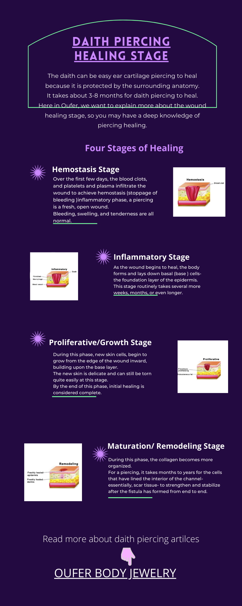 11 Things You Should Know About Daith Piercing In 2021 – OUFER BODY JEWELRY