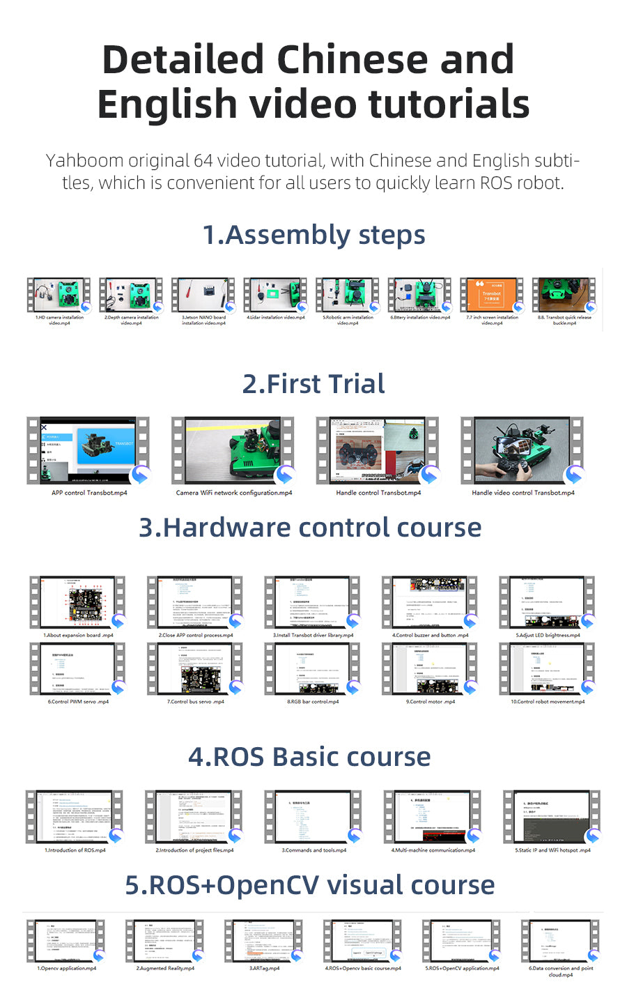 Transbot Ros Robot Python Programming With Lidar Depth Camera For