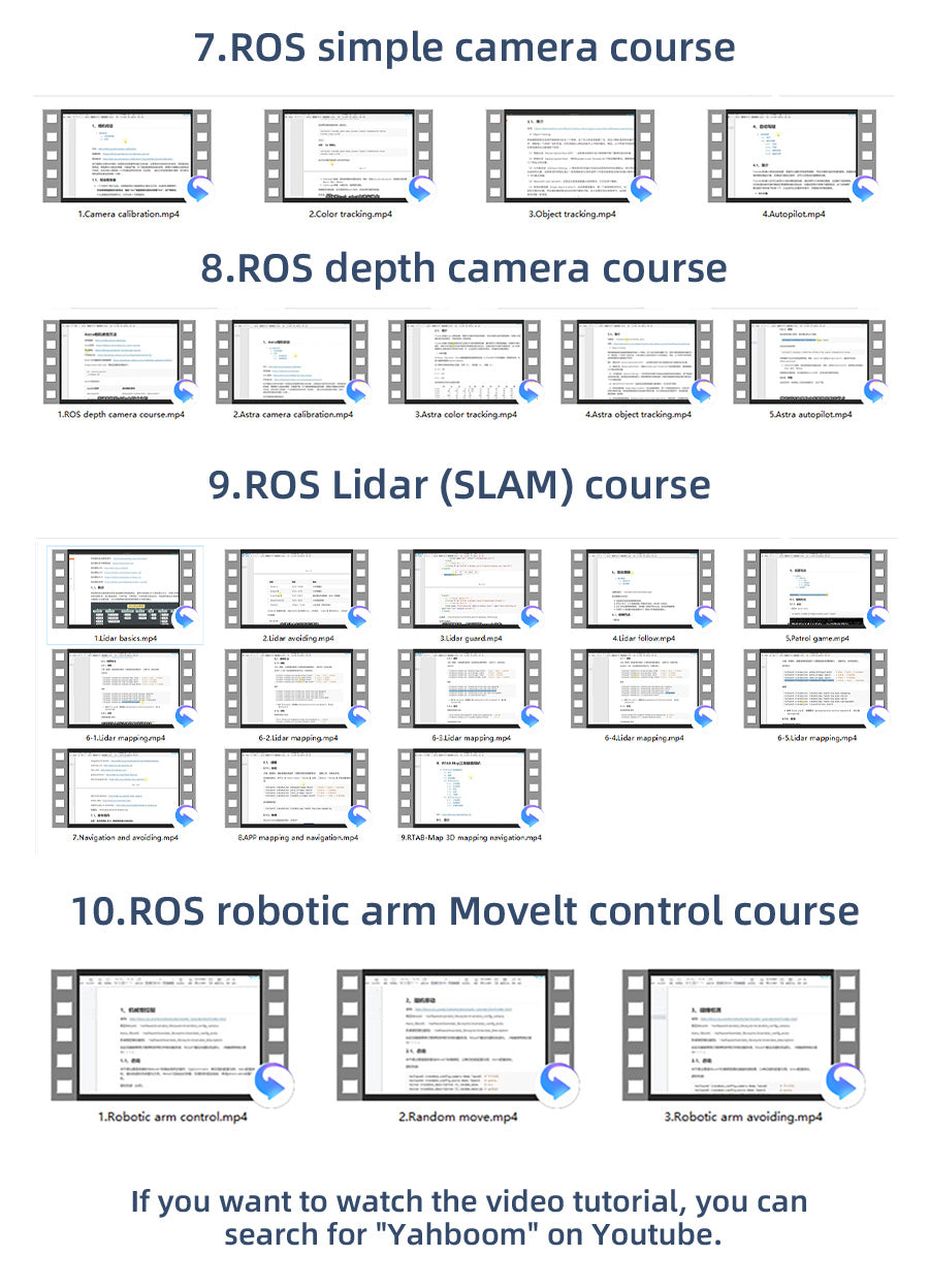 Yahboom Ros Transbot Robot With Lidar Depth Camera Support Python Programming Moveit 3d Mapping