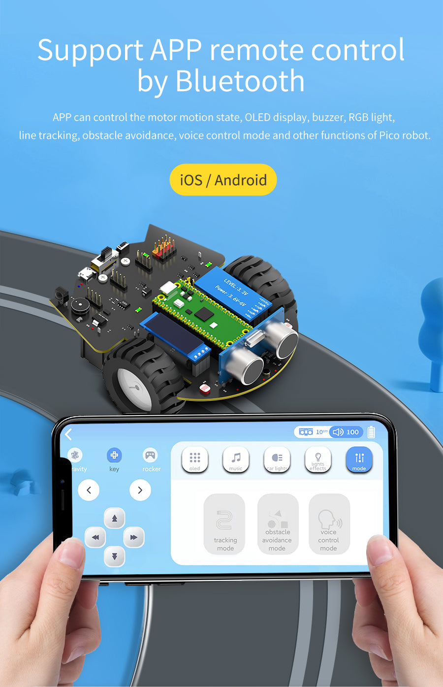 Yahboom Raspberry Pi Pico 2 Car Robot Adopt Micropython Programming