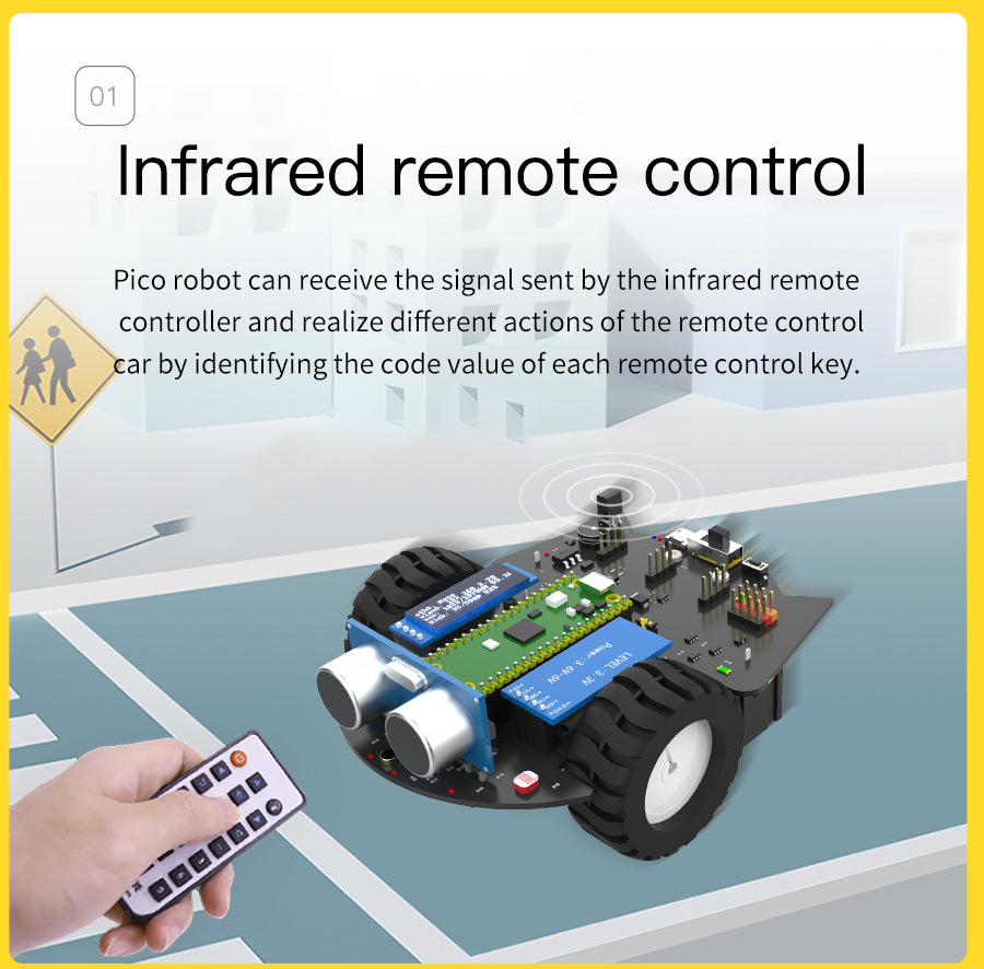 Yahboom Raspberry Pi Pico 2 Car Robot Adopt Micropython Programming