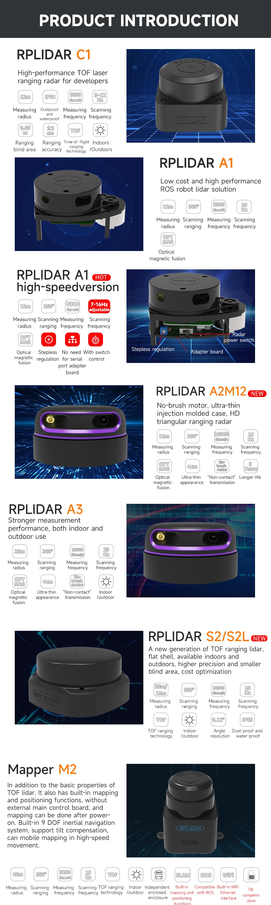 Slamtec RPLIDAR Lidar C1 A1 A2 A3 S1 S2 S2L Mapper M2 support ROS ROS2
