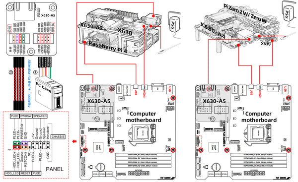 Pikvm A3a4 For Raspberry Pi Open Source Kvm Over Ip Geekworm