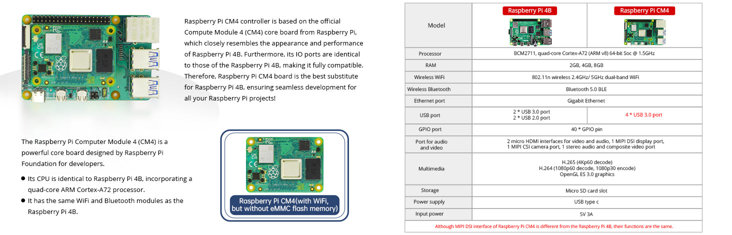 Educational Miniature Armpi Fpv Ai Vision Raspberry Pi Programming Ros