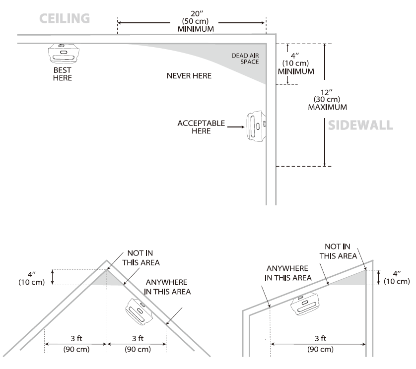 X-Sense Smoke Detectors