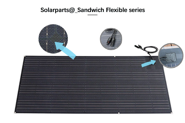 Solarparts@_Sandwich_Flexible Series
