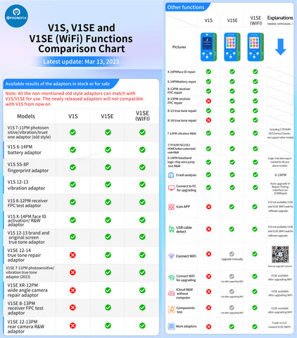 JC V1S vs V1SE Cell Phone Repair Programmer | CHINA PHONEFIX SHOP Team