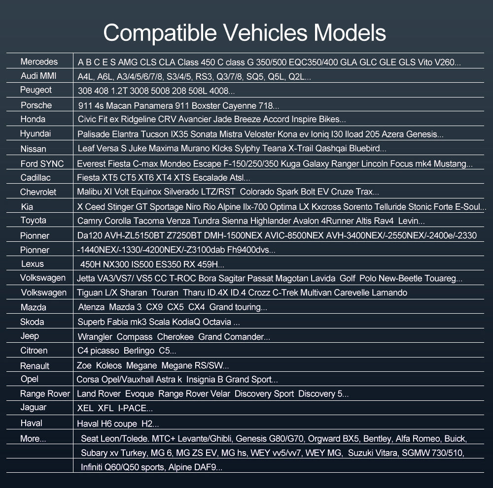 Carlinkit 4.0 CPC200-CP2A wired to wireless CarPlay carbon fibre shell ...