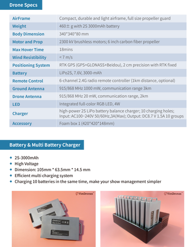 Vimdrones Drone Light Show Ready-To-Fly 10-drone Package