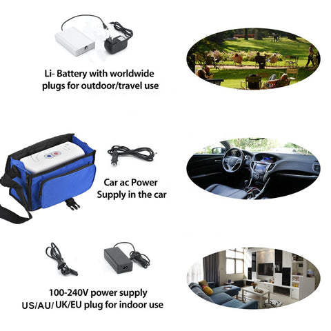 3L Portable Oxygen Concentrator 80mins Battery TP-B1