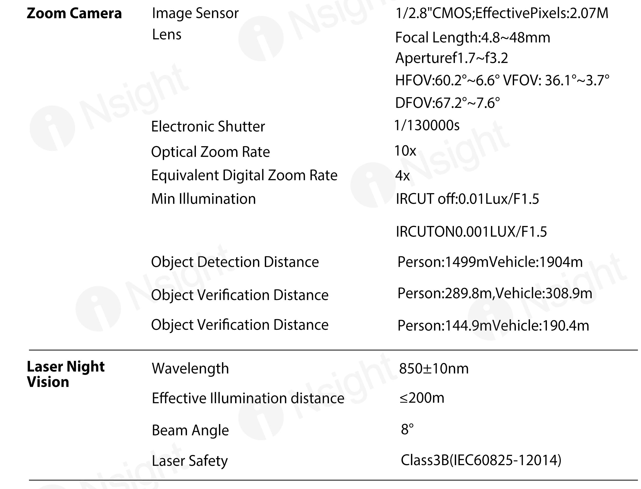 Apollo-R 40X Hybrid Zoom 4K 8.29Mega Pixels Laser Night Vision 360xN Y ...