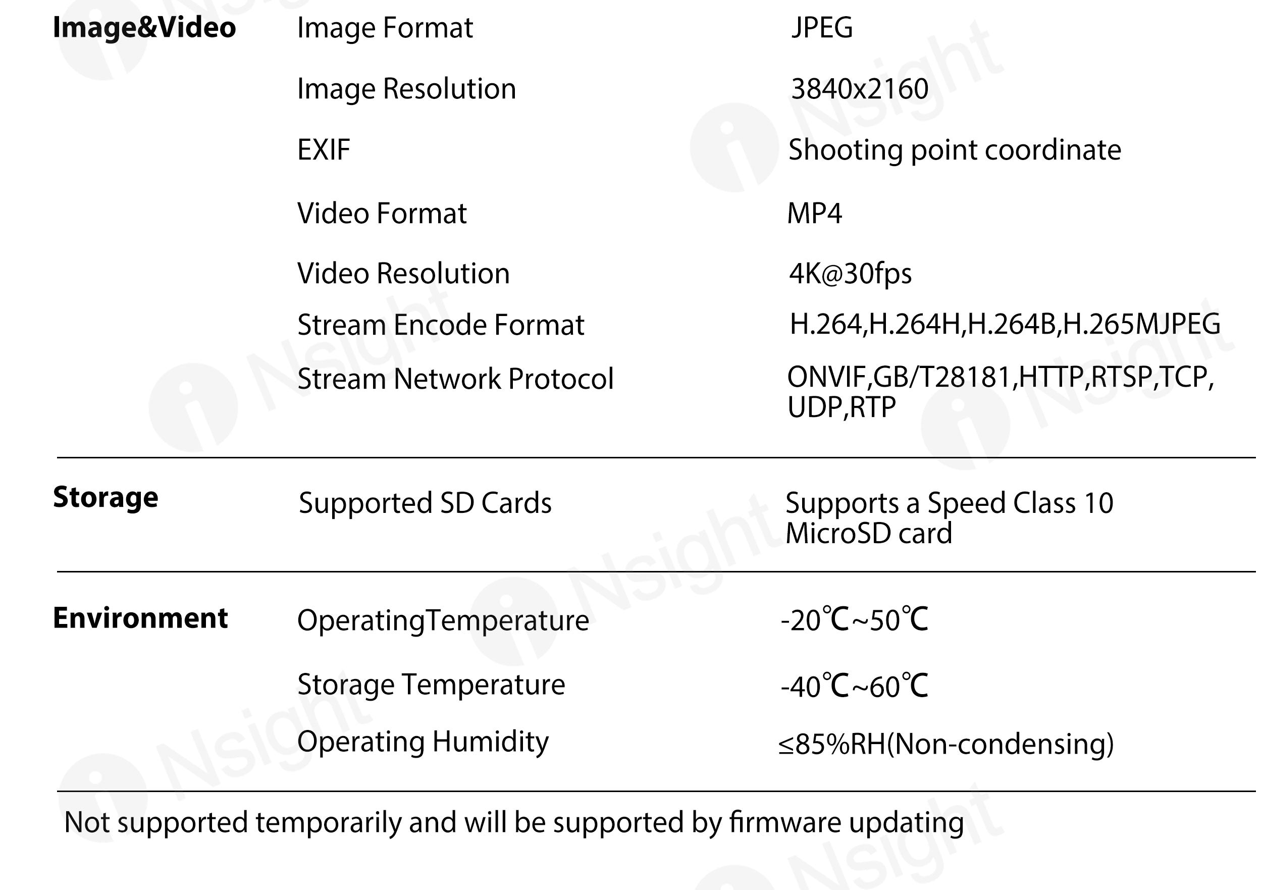 Apollo-R 40X Hybrid Zoom 4K 8.29Mega Pixels Laser Night Vision 360xN Y ...