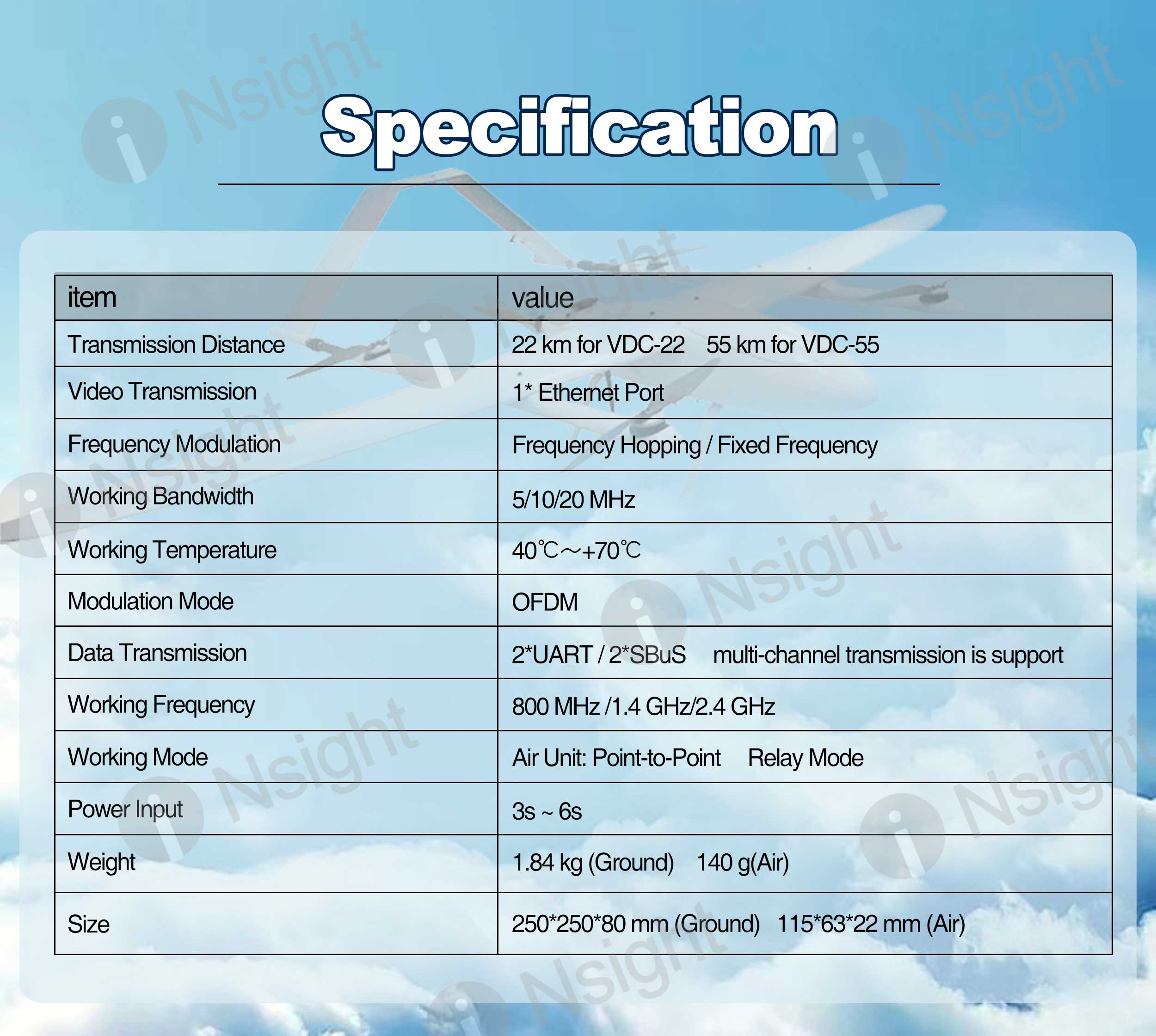 Maestro-22/Maestro-55 Long Range 22km/55km Video/Data Transmission Sys ...