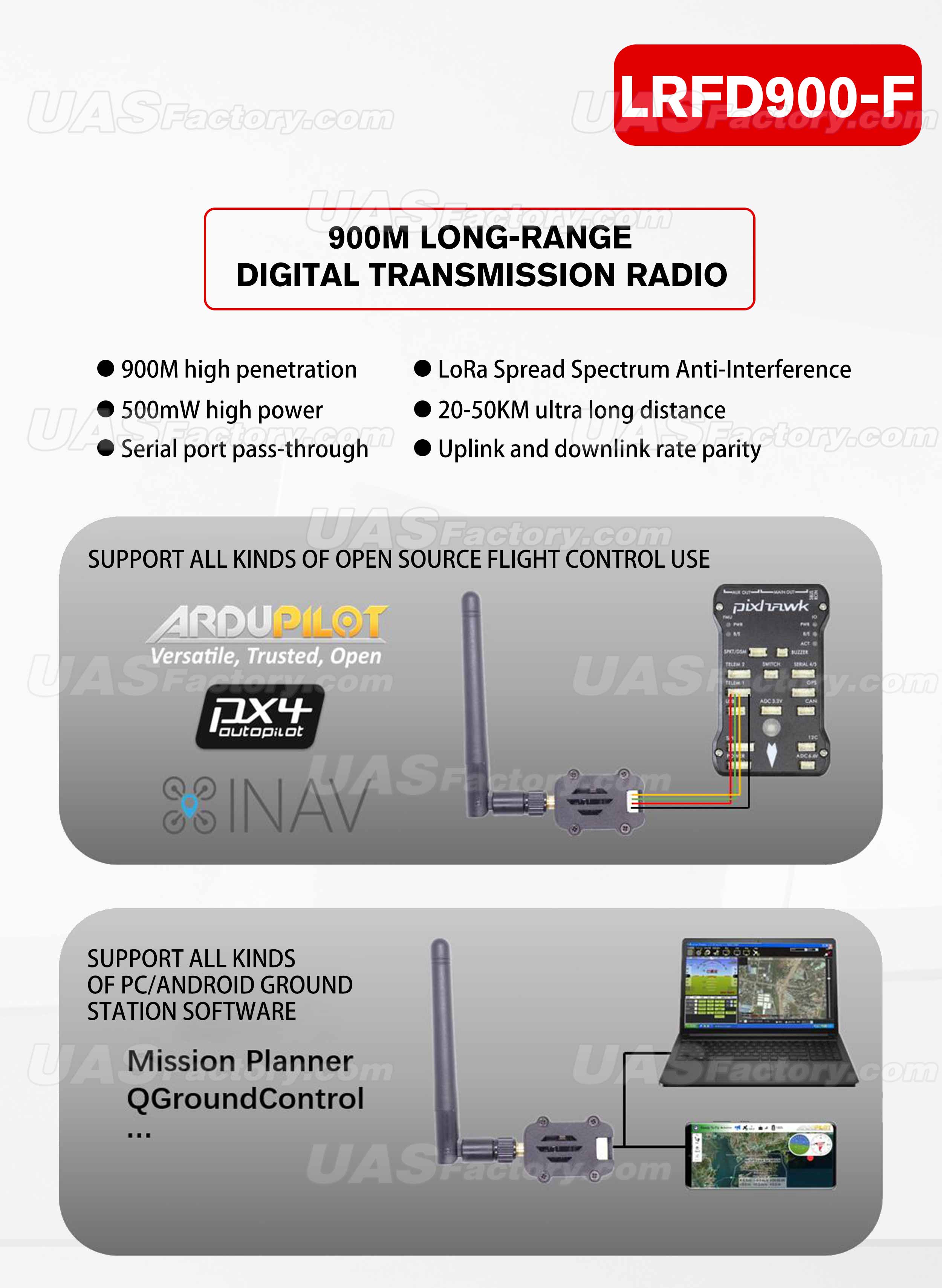 900M Digital Transmission Radio 30KM High Power Long Range Drone/RTK D ...