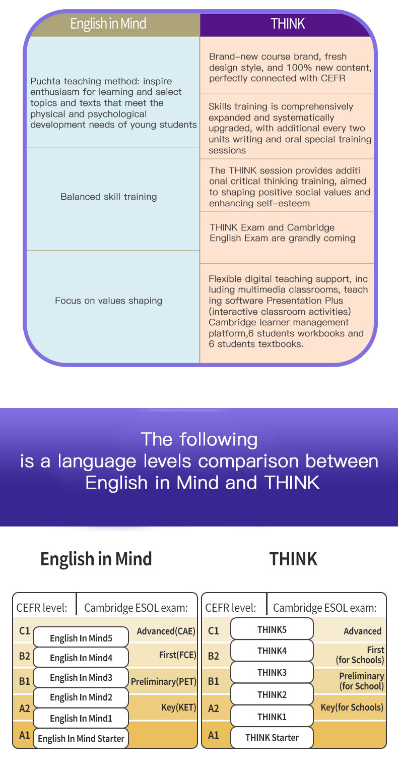 Think Level 1 5 Cambridge Middle School English Textbook Workbook Fu Think Level 1 5 Cambridge Middle School English Textbook Workbook Fu