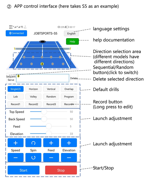 APP Operation Guide – Jbotsports