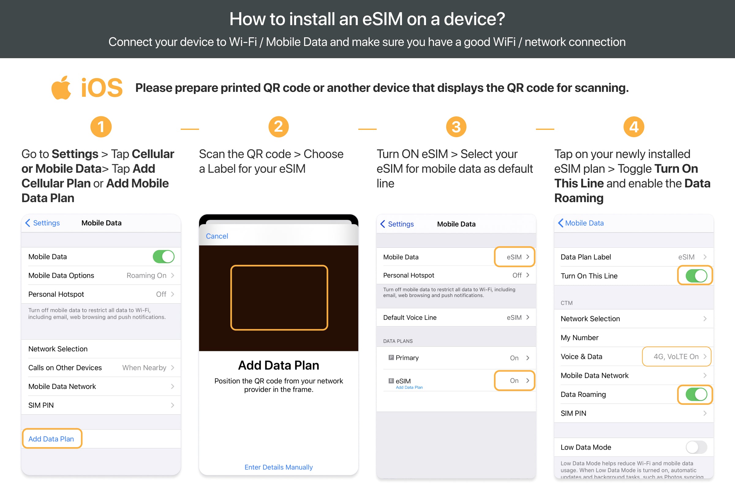 Global 102 with Egypt | eSIM QR Code – TSim Tech