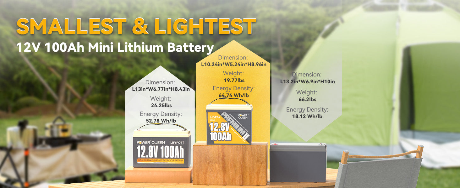 Power Queen 12V 100Ah Mini Lithium Battery - Power Queen US
