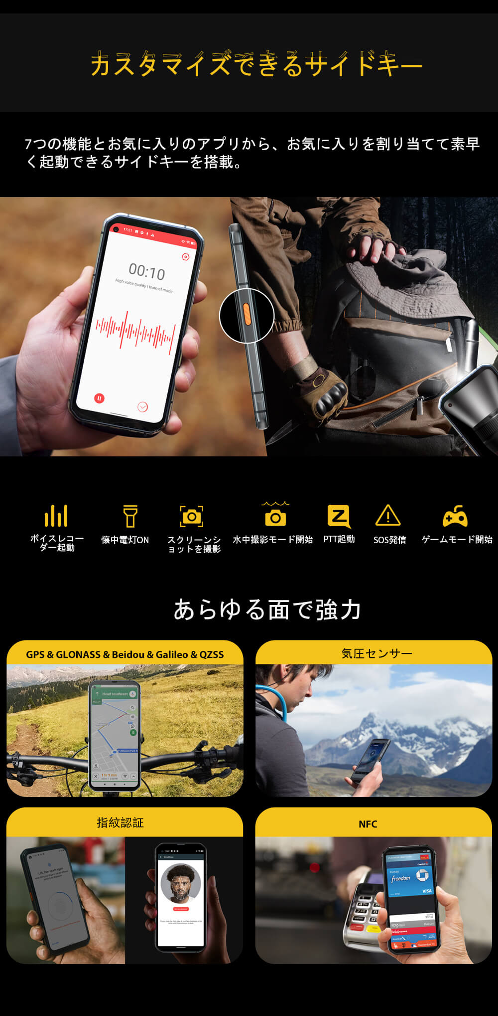BL6000 PRO公式.. Blackview BL6000 Pro 5G電話価格スペック – Blackview Official Store