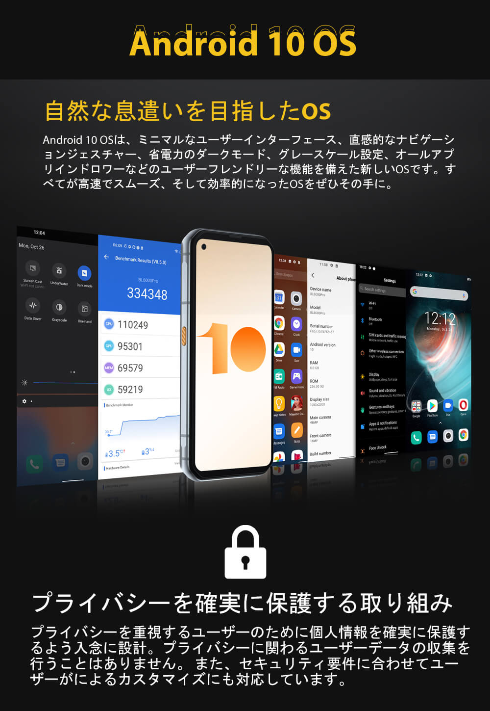 BL6000 PRO公式.. Blackview BL6000 Pro 5G電話価格スペック – Blackview Official Store