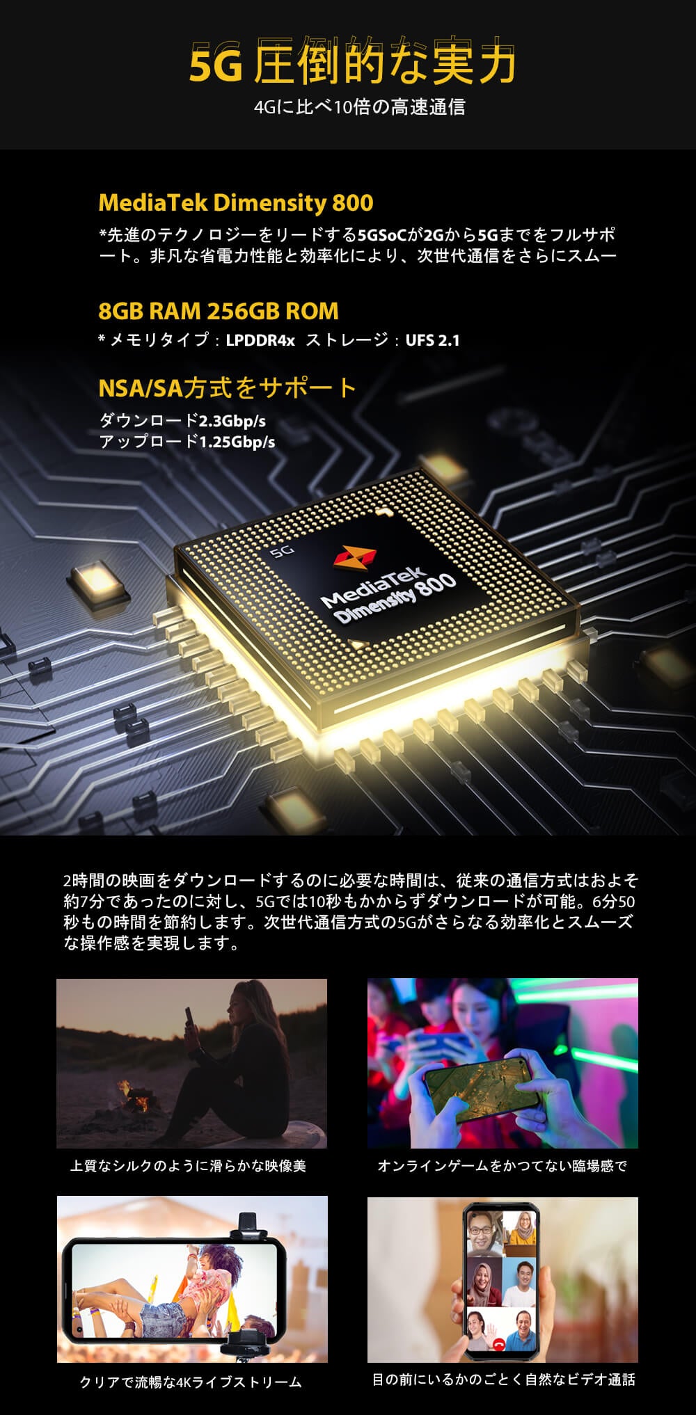 BL6000 PRO公式.. Blackview BL6000 Pro 5G電話価格スペック – Blackview Official Store