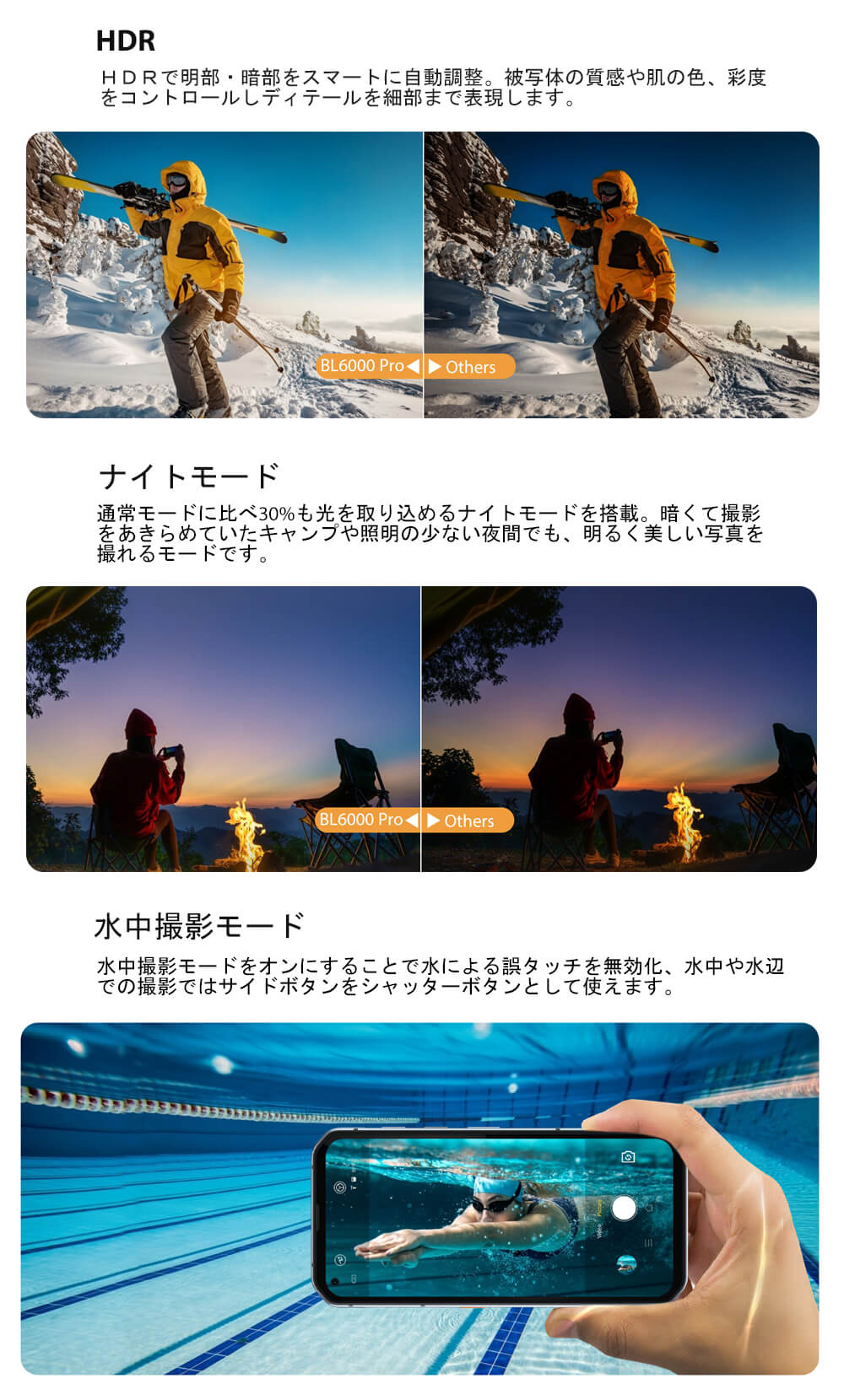 BL6000 PRO公式.. Blackview BL6000 Pro 5G電話価格スペック – Blackview Official Store