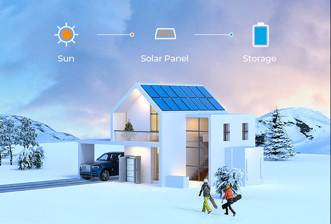 EP600&B500 Energy Storage System