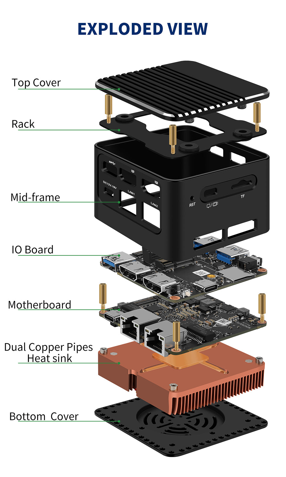 Miniroute M1 Mini PC, Intel N100/N200/i3-N305 Mini Desktop Computer Tr