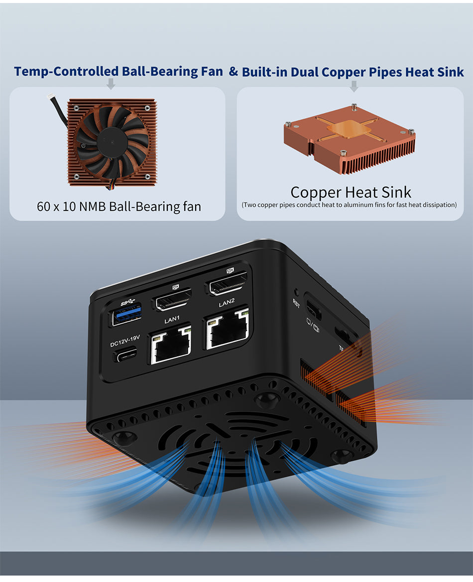 Miniroute M1 Mini PC, Intel N100/N200/i3-N305 Mini Desktop Computer Tr