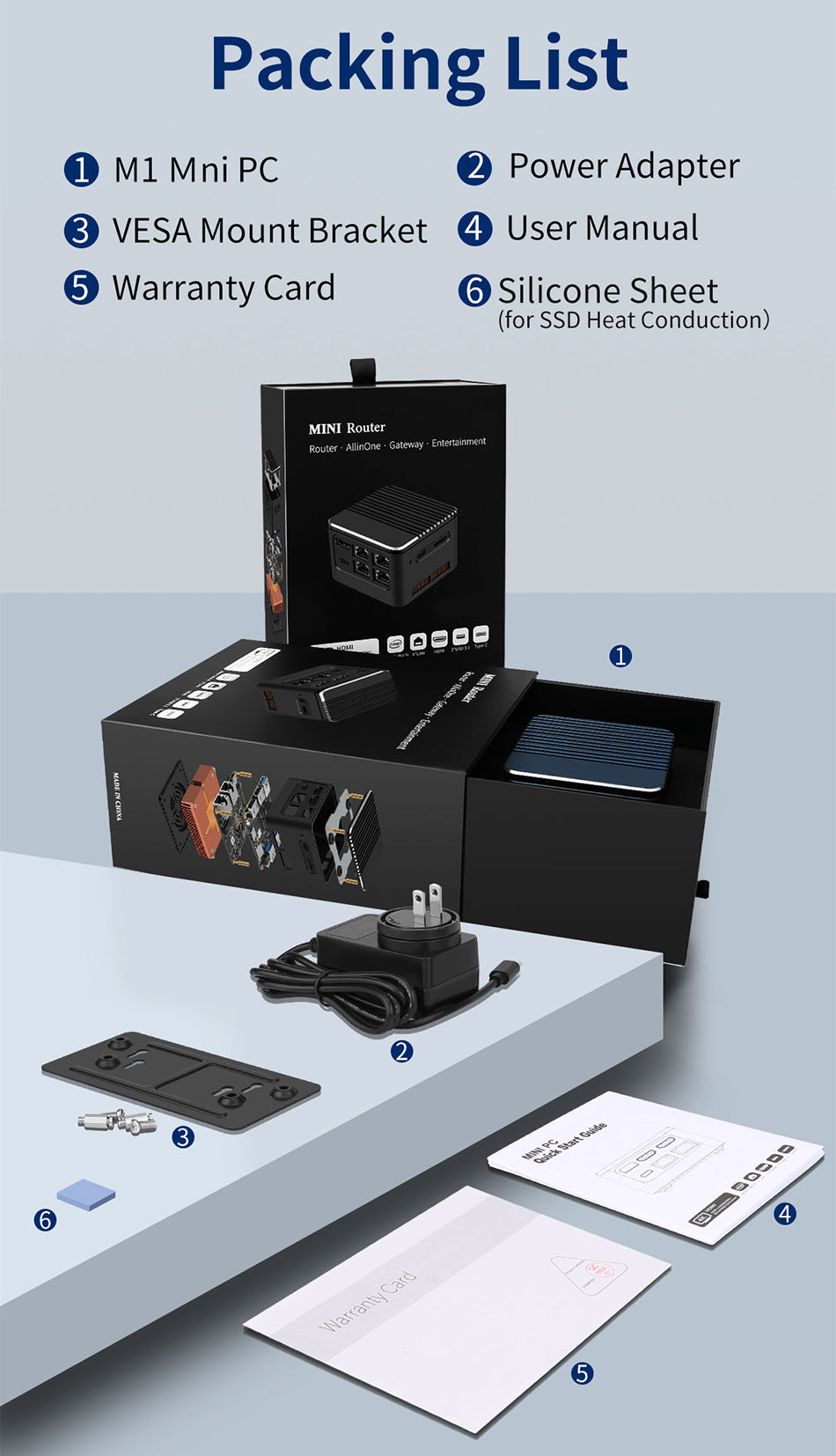 Miniroute M1 Mini PC, Intel N100/N200/i3-N305 Mini Desktop Computer Tr