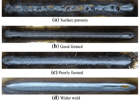 Why does the spool gun matter in welding? – SSimder