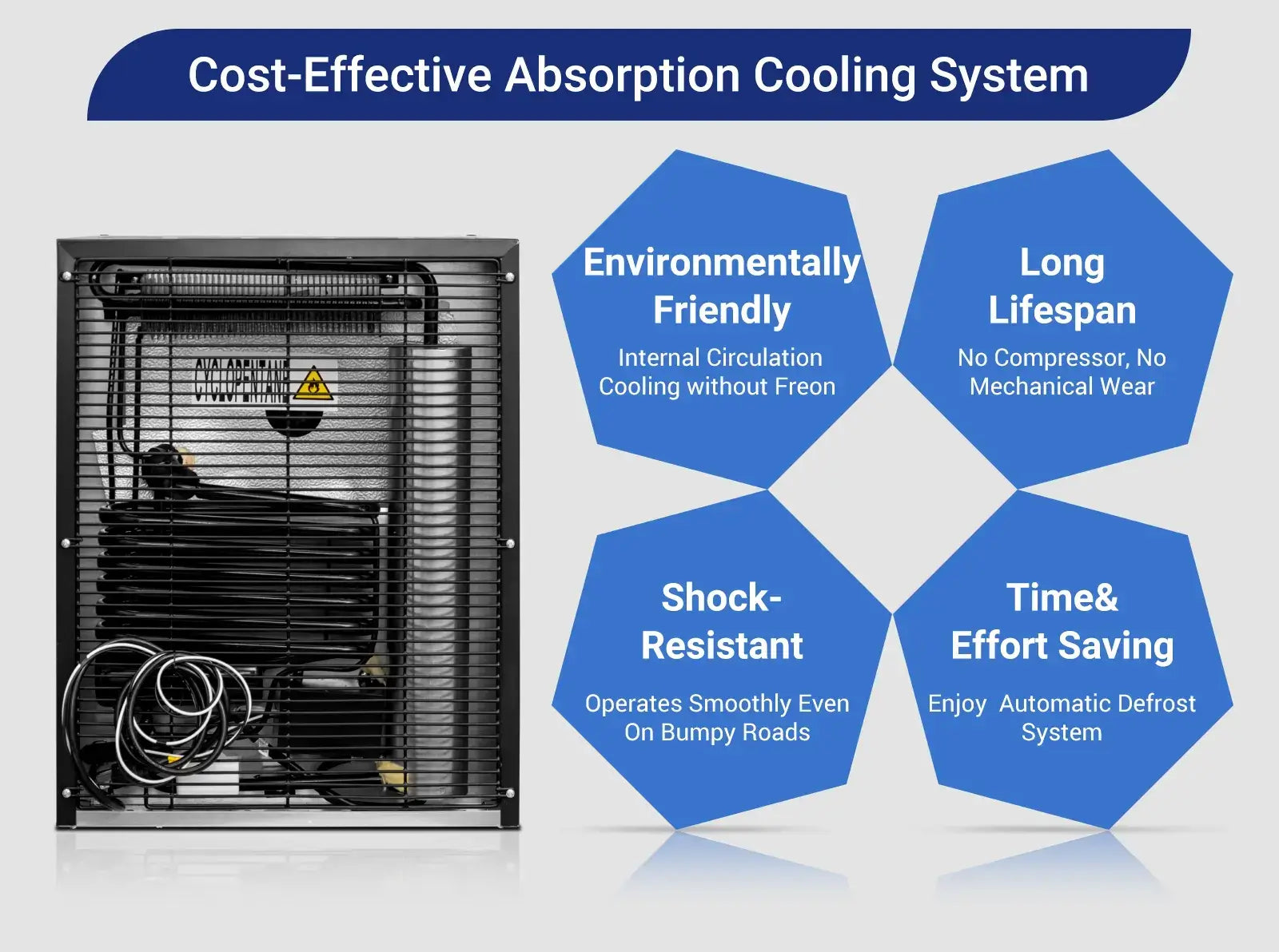 SMAD 2.1 cu.ft Compact Fridge 0dB Absorption Refrigerator with Lock,11 ...