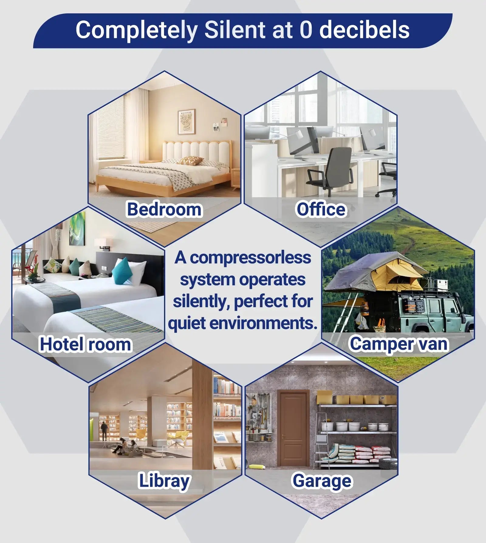 SMAD 2.1 cu.ft Compact Fridge 0dB Absorption Refrigerator with Lock,11 ...