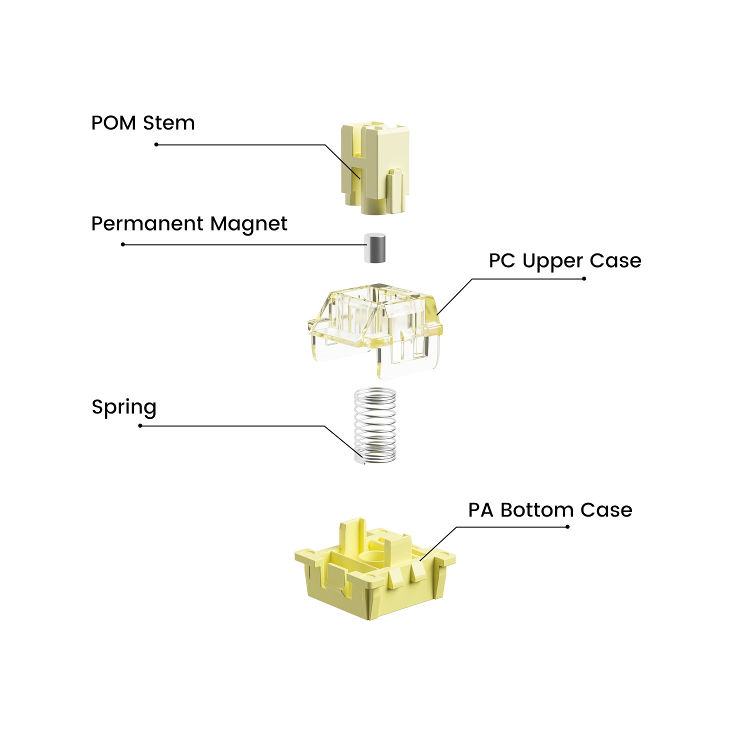 Akko MONSGEEK M1W V3 HE-SP Rapid Trigger Gaming Keyboard with Magnetic