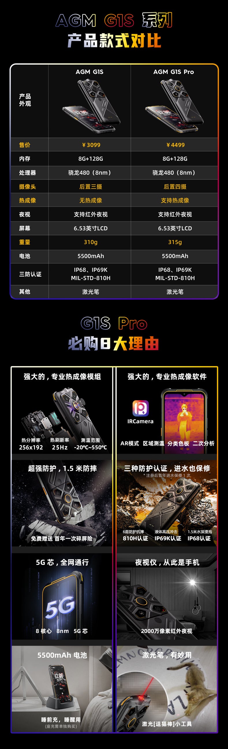 AGM G1S – AGM手机商城