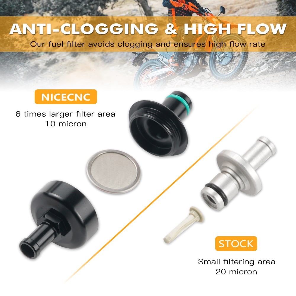 Fuel Filter Tool for KTM 690 SMC R | Beta RR Motocycle Parts – Nicecnc