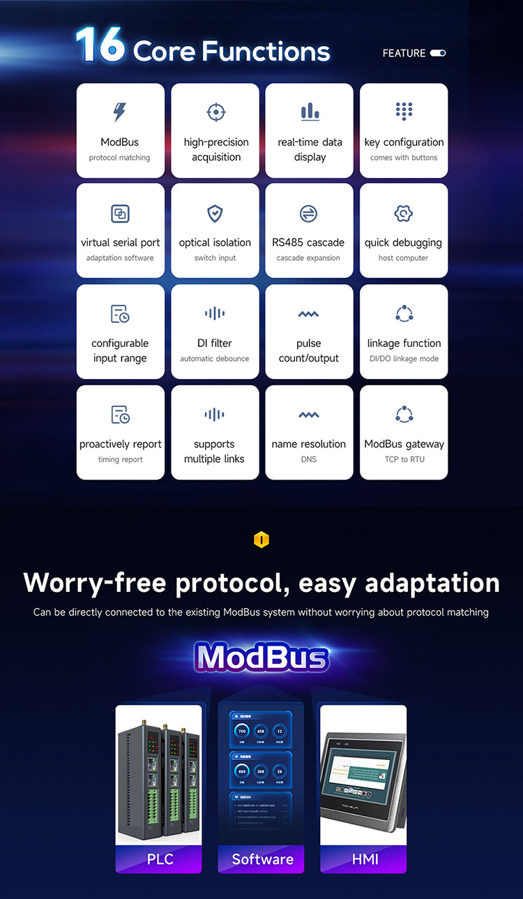 Ebyte 4 Way Modbus Gateway Support Network Module Ethernet Io Module Lora Module Manufacturer