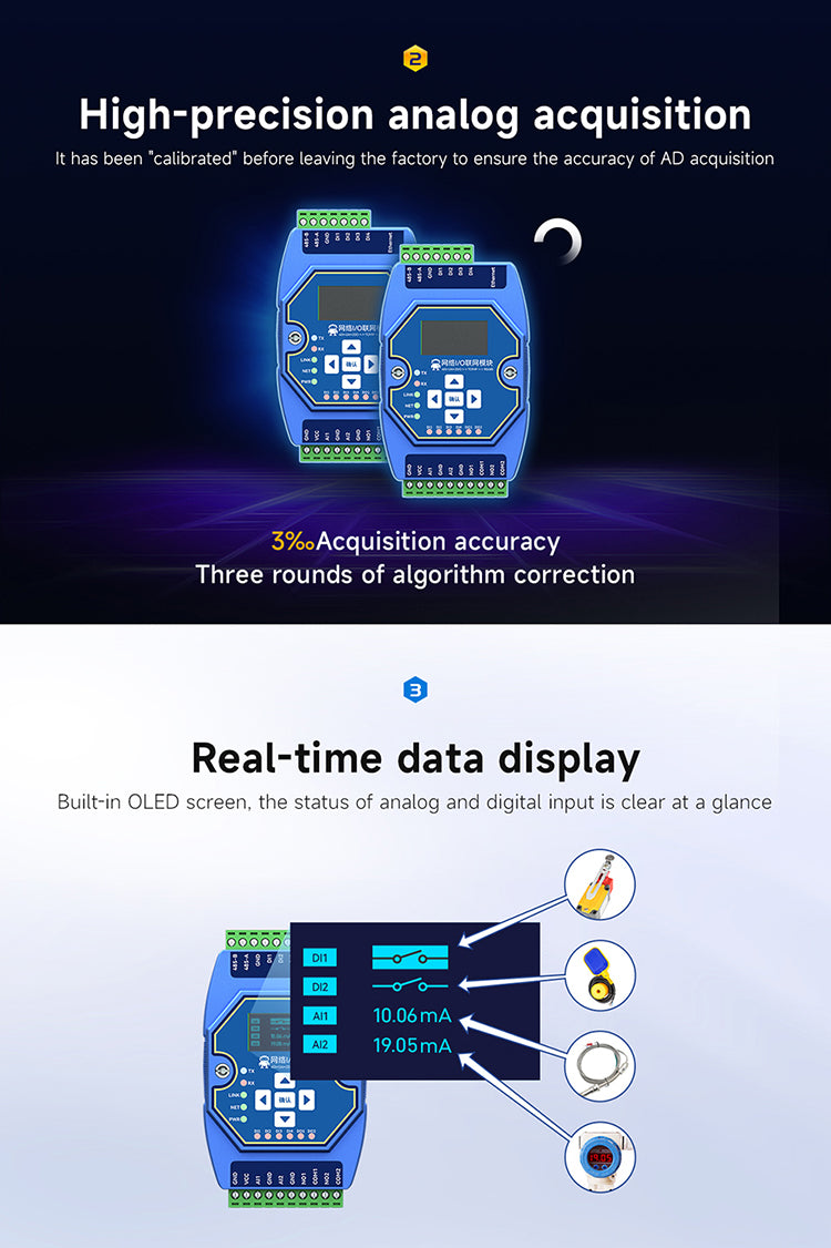 Ebyte 4 way Modbus gateway support network module ethernet io module – EBYTE