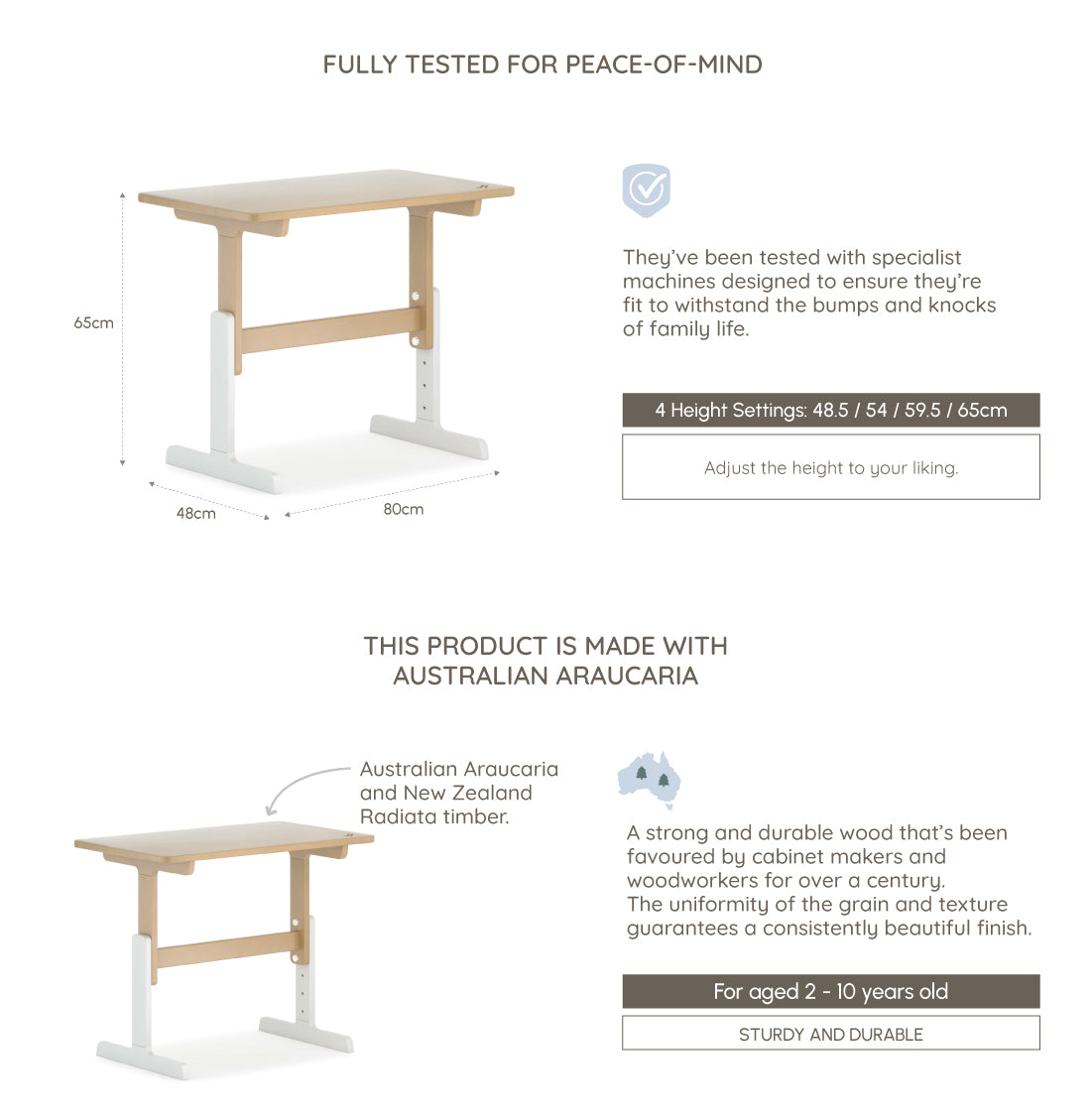 Tidy Learning Table – booriaustralia