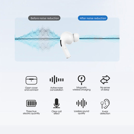 Recci G500 Pro Wireless Earbuds– reccimaxco