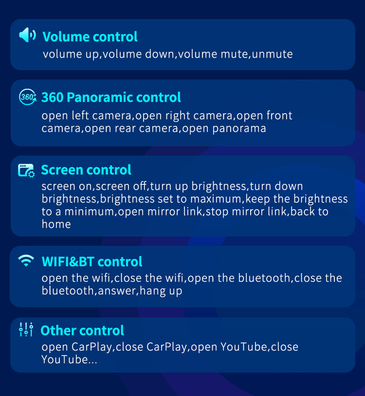 AI Voice Assistant – DoFun Shop