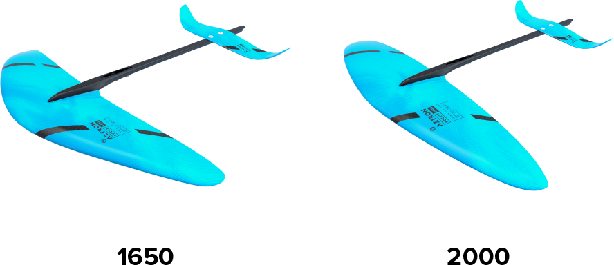 Foil Tech – Aztron NZ