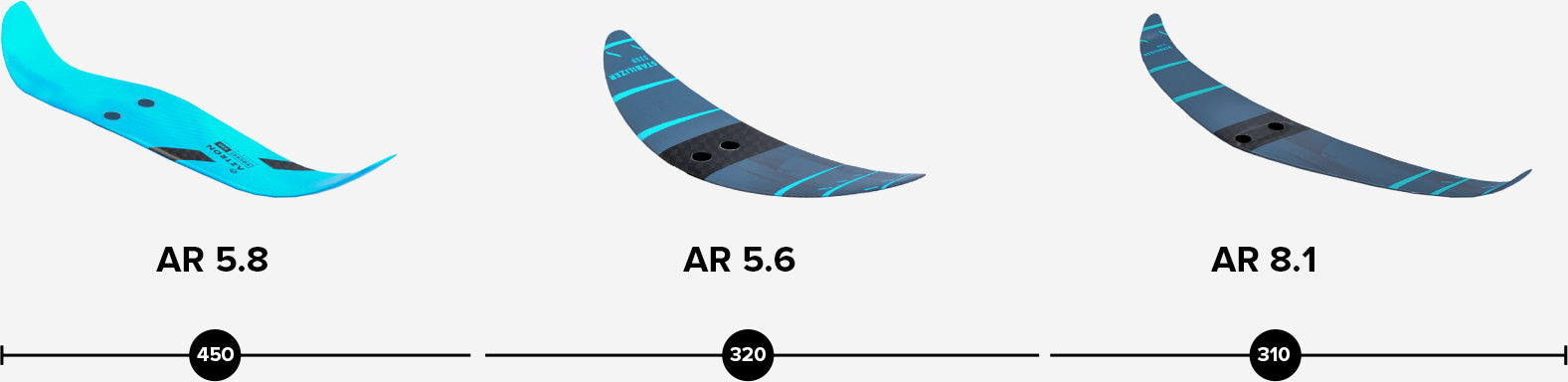 Foil Tech – Aztron NZ