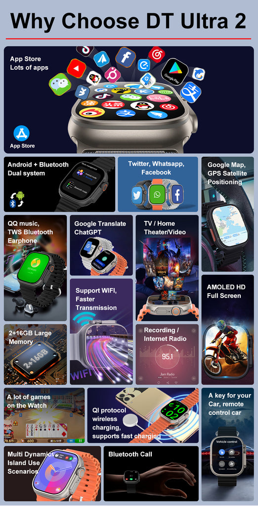 格安スマートウォッチ総合スレ Part.5