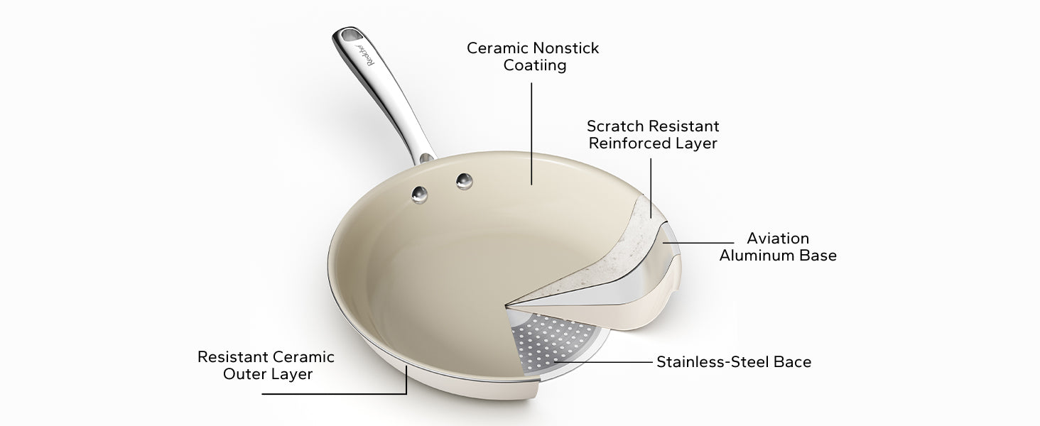Redchef Nonstick Ceramic Frying Pan – RedChef
