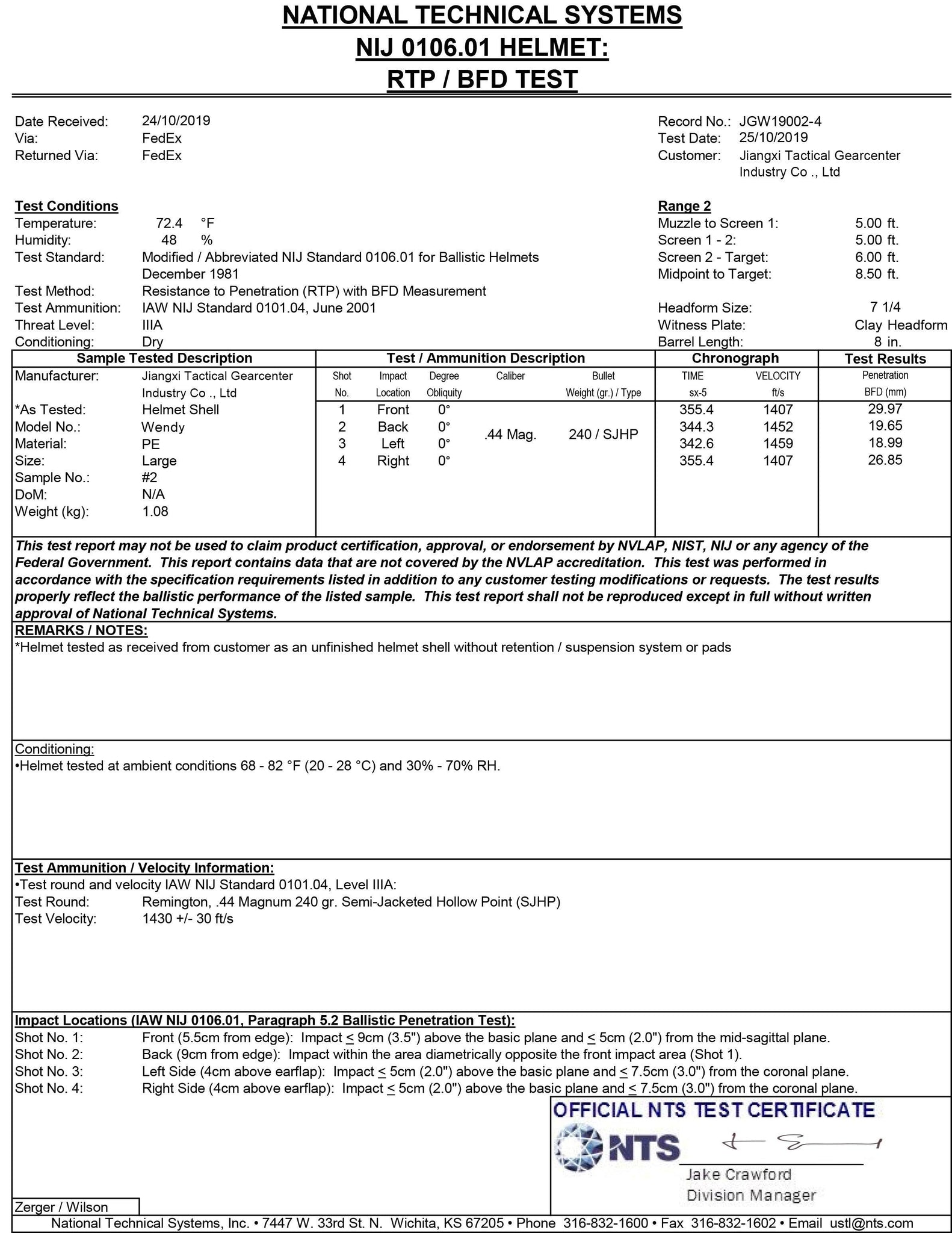 Wendy Ballistic Helmet – Tactical Gearcenter