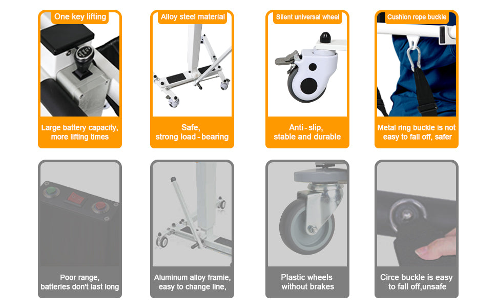 Electric Lift Transfer Patient to Car, Transport Device for Elderly Ho ...
